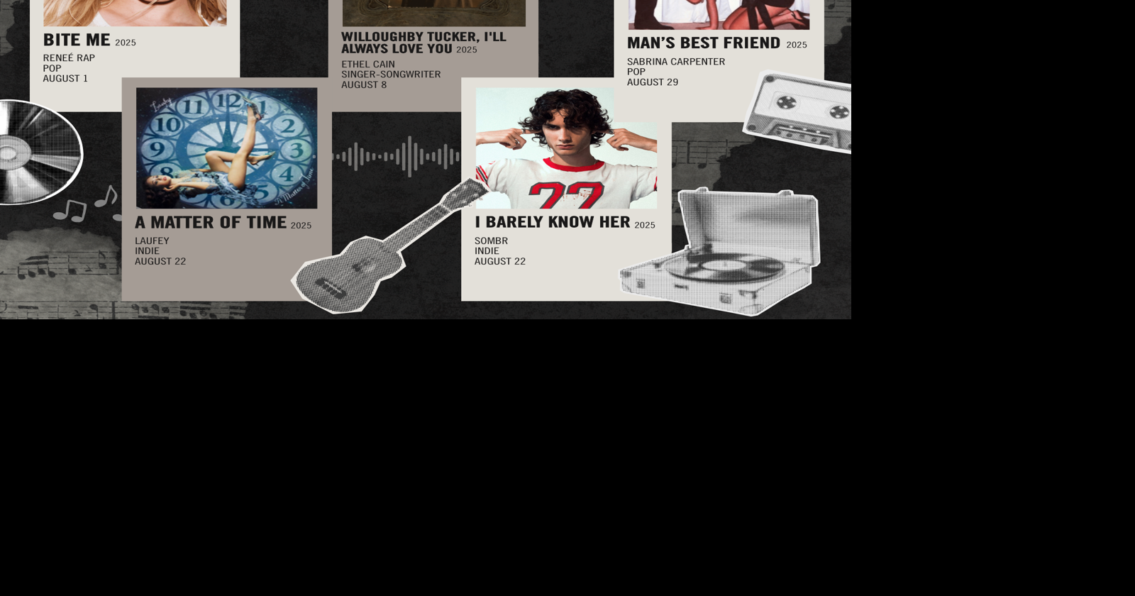 Music Release Roundup: August 2025 | Arts And Culture | ninertimes.com