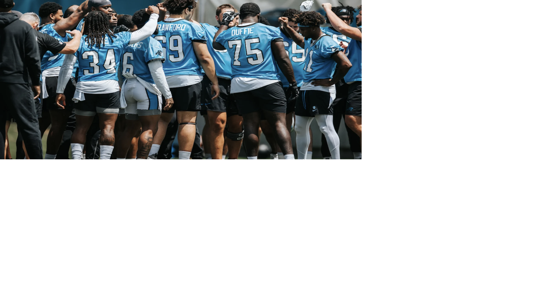 A current look at the 2024 Carolina Panthers offseason | Sports ...