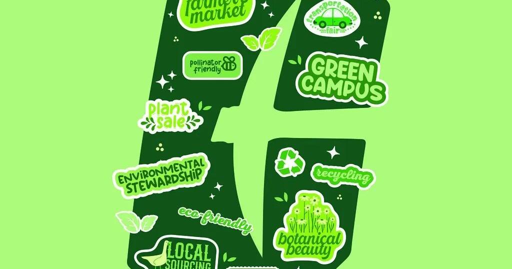 UNC Charlotte earns recognition in the 2025 Princeton Review of Green ...
