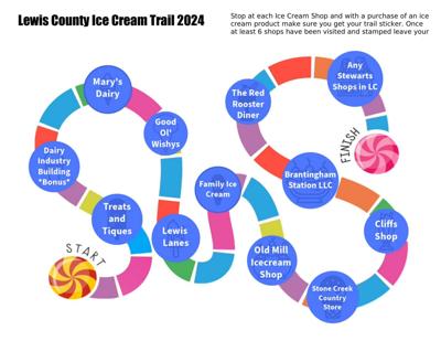Back on the trail again — the Ice Cream Trail that is | Kidscontent ...