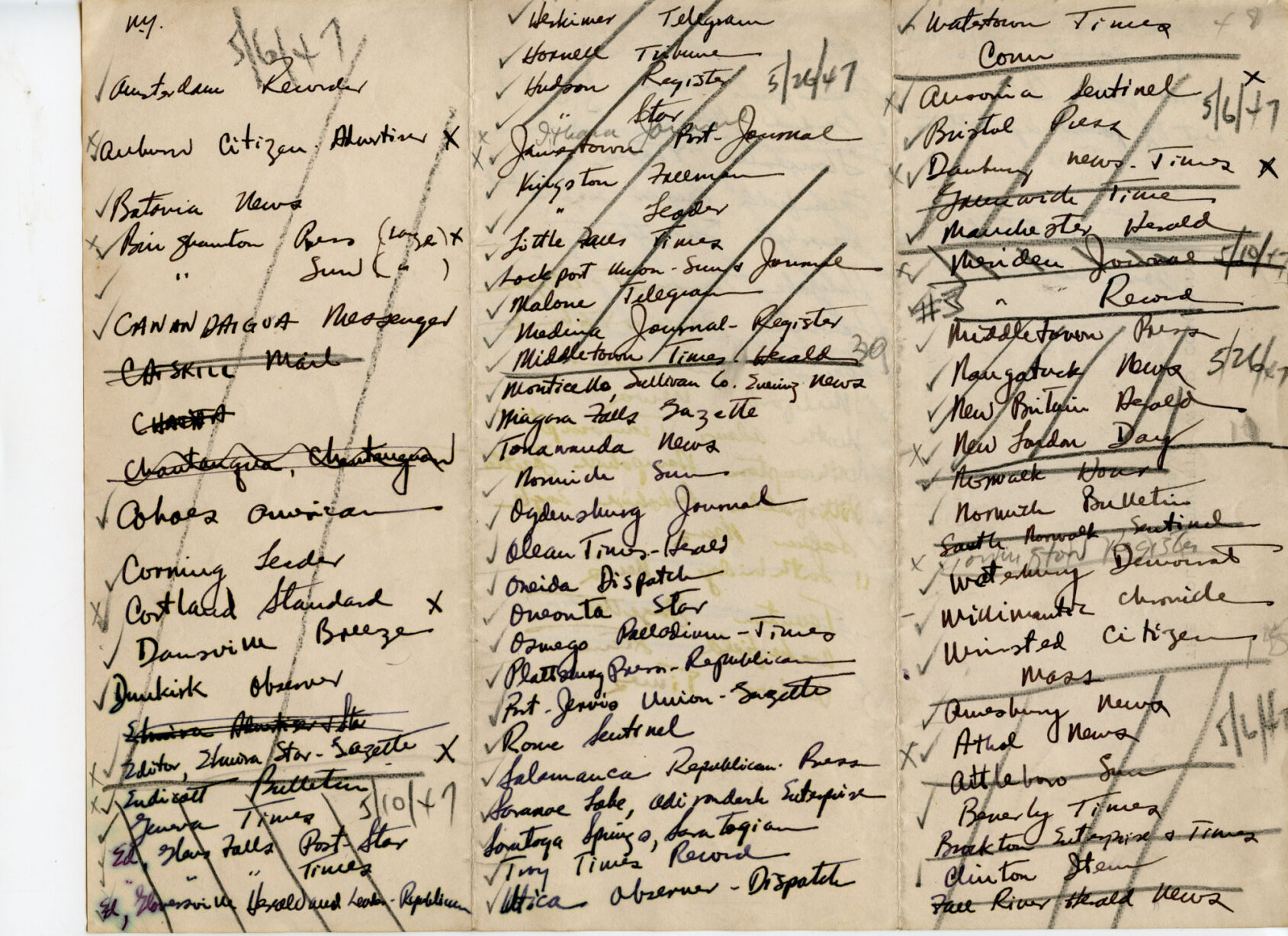 Potsdam Museum trove shows local journalism work of James Cannon III ...