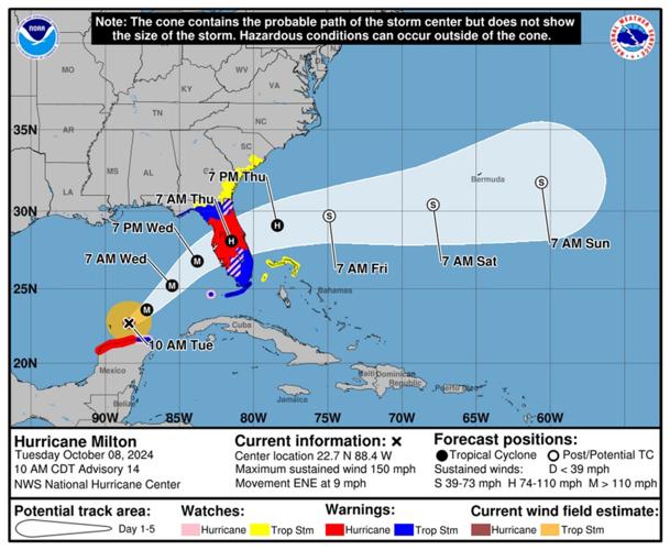 Hurricane Milton intensity back near Category 5 storm on way to Florida ...