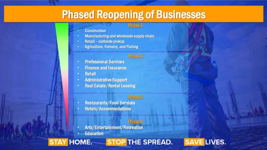 Three state regions to begin reopening Friday, but not north country ...