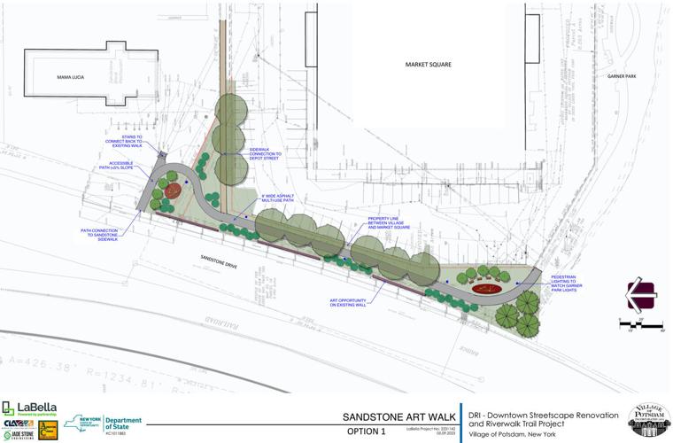 Potsdam getting ready to start downtown DRI project construction | Top ...