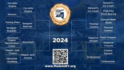 Alcoa’s Massena Operations advances in statewide ‘coolest thing ...