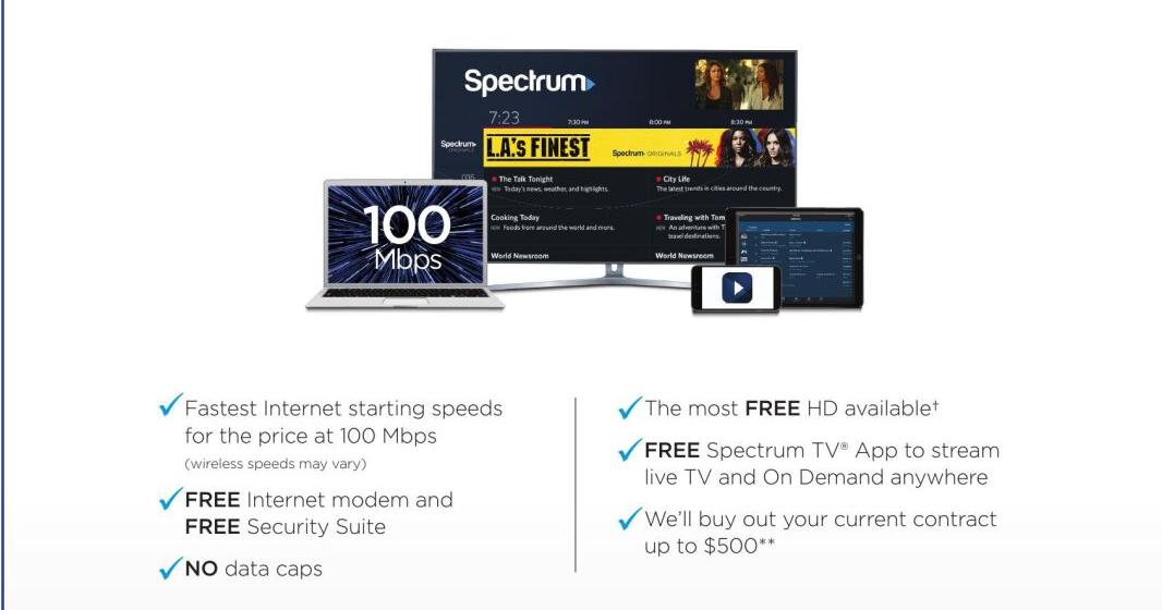 Spectrum | Print Ads | nny360.com