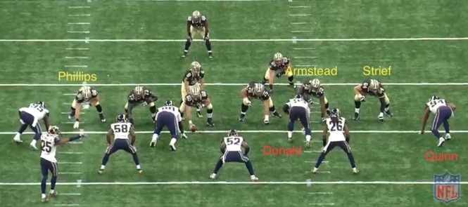 Saints' success with unbalanced offensive line vs. Rams examined in ...