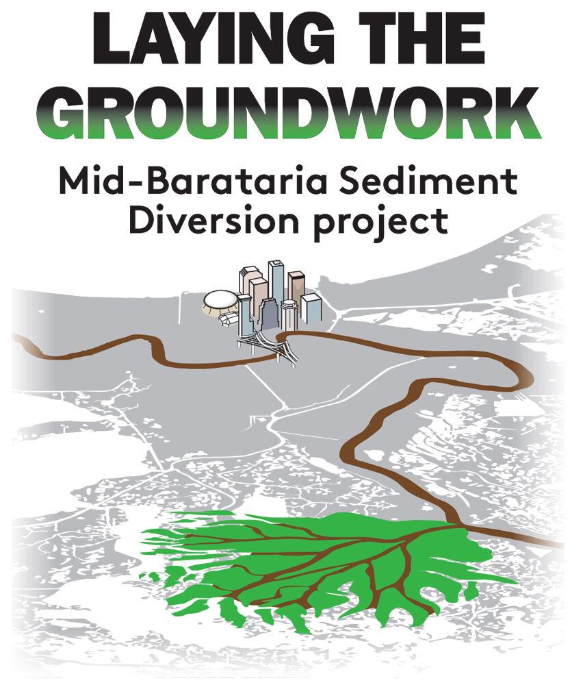 Here's why Mississippi River diversion was proposed, how it might work ...