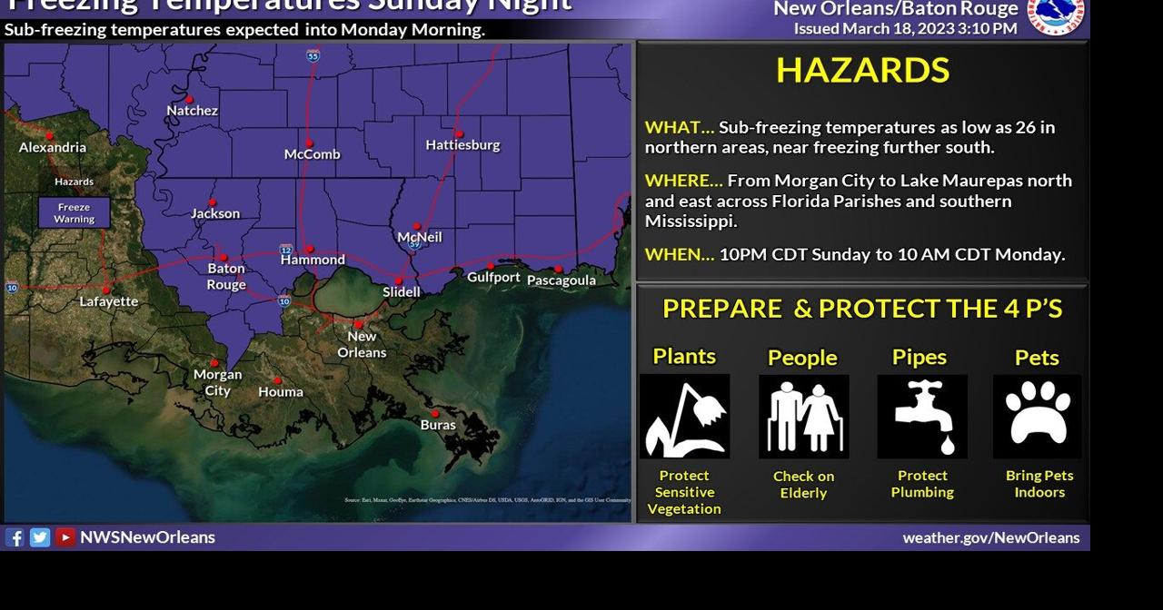 Freezing temperatures expected Sunday night, Monday morning | Weather ...
