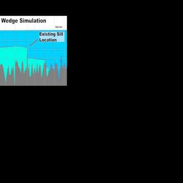 Saltwater wedge model simulation | Multimedia | nola.com