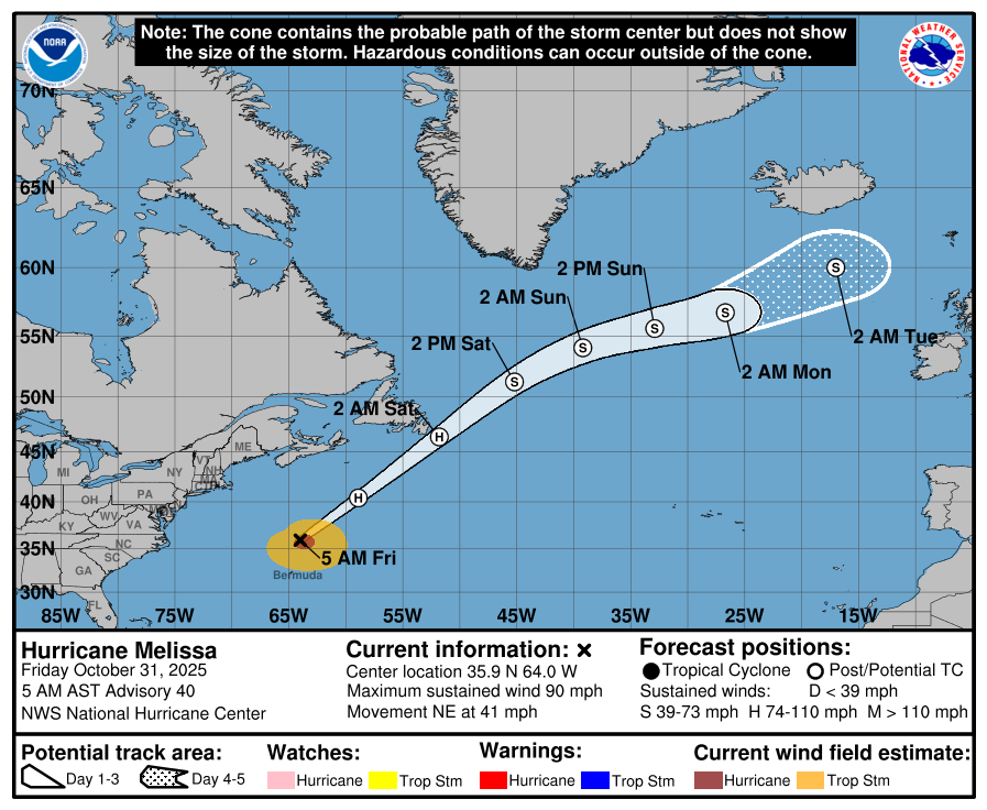 Melissa to become post-tropical over Atlantic Ocean | Hurricane Center ...