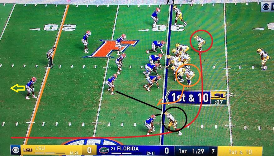LSU-Florida film room: Inside jet-sweep success, one big blitz ...