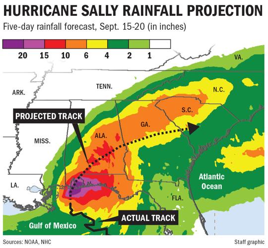 Hurricane Sally to dump record rainfall on Florida, Alabama as it moves ...