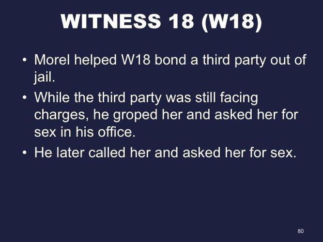 Here's what the FBI had on Harry Morel, St. Charles' corrupt DA | Crime ...