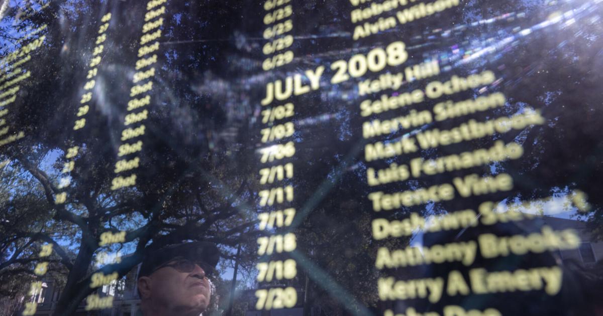 Why New Orleans Murder Rate Surged In 2022 Crimepolice