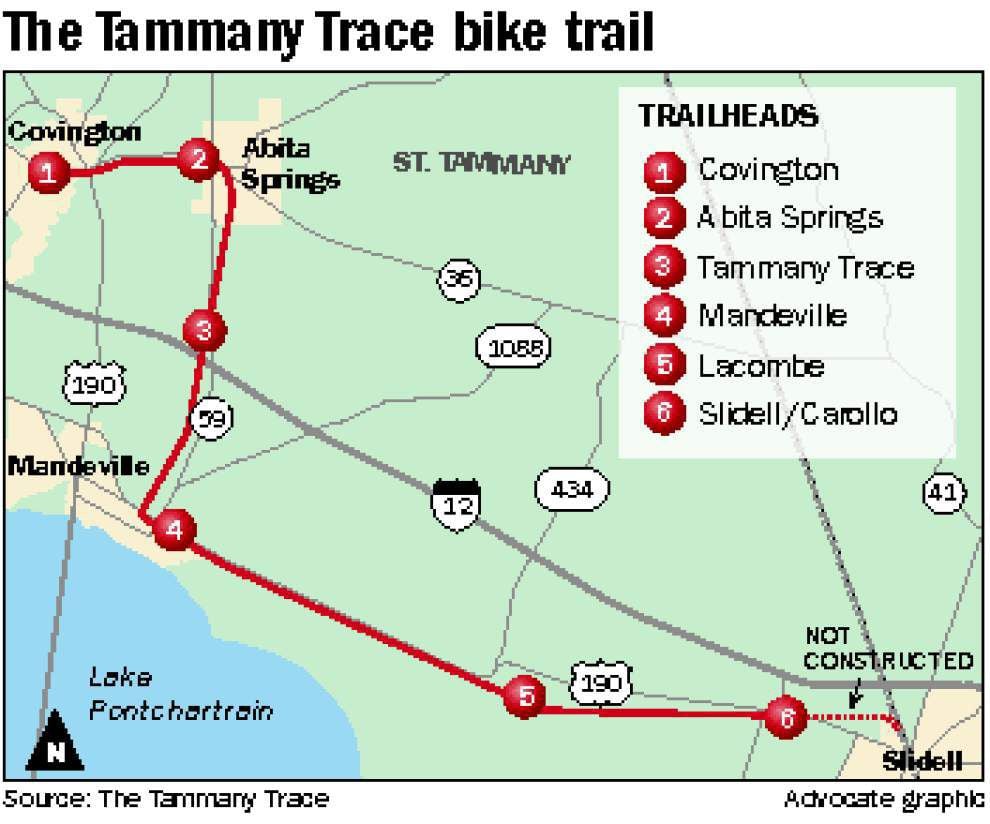 20-year-old Tammany Trace fulfilling its creators’ dreams | St. Tammany ...
