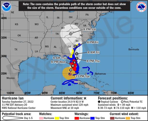 Hurricane forecast cone change: What it means for Louisiana ...