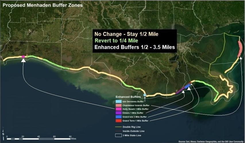 Sponsored: For Louisiana’s Menhaden Fishery, If Science Doesn’t Guide ...