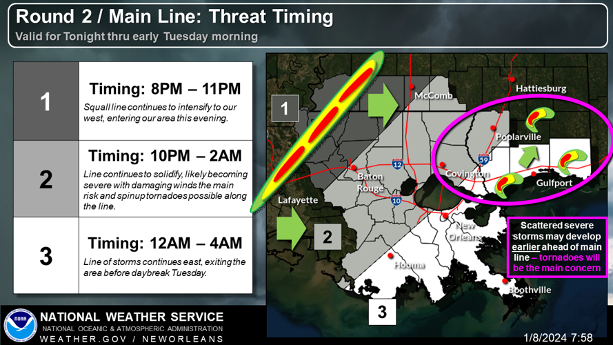 Live updates: Severe weather news, radar for New Orleans LA | Weather ...