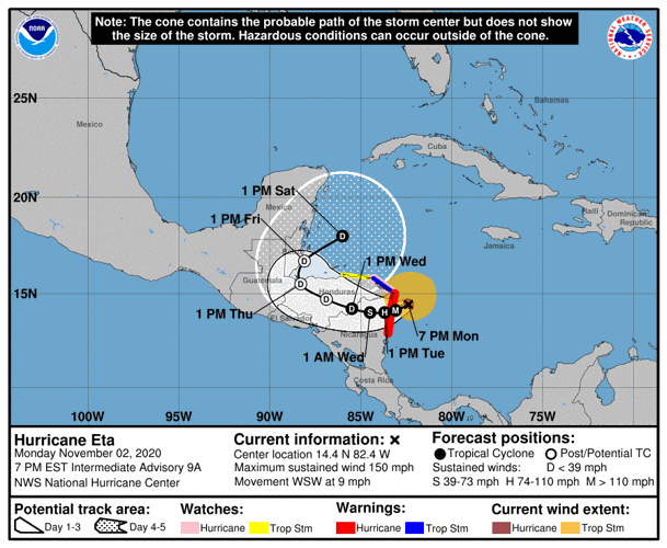 Hurricane Eta dangerously strong, and the latest track brings it back ...