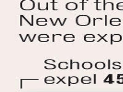 school expulsion hearing