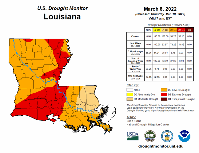 Tornadoes, drought, no hurricanes: Louisiana year in weather | Weather ...