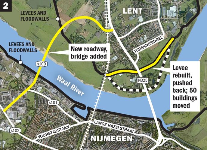 Room for a river to roam: A Dutch lesson on flood control | News | nola.com