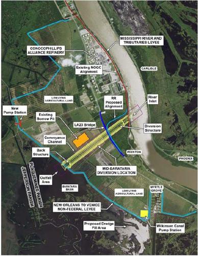 Punch a hole in the Mississippi River levee? The pros and cons ...