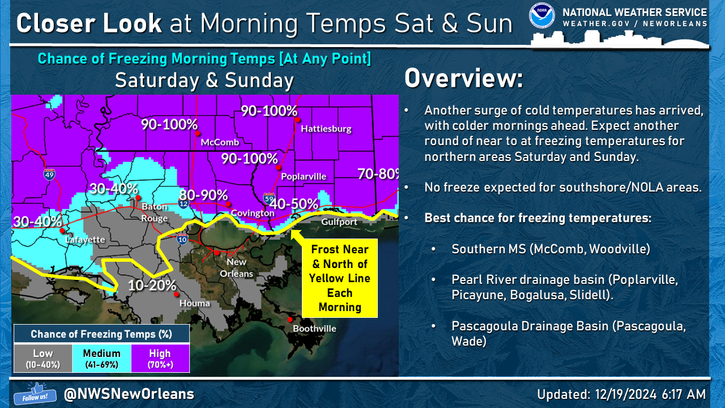 Here's the Christmas weather forecast for New Orleans LA | Weather ...