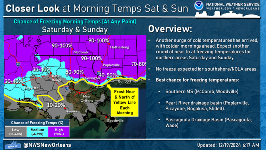 Here's the Christmas weather forecast for New Orleans LA | Weather ...