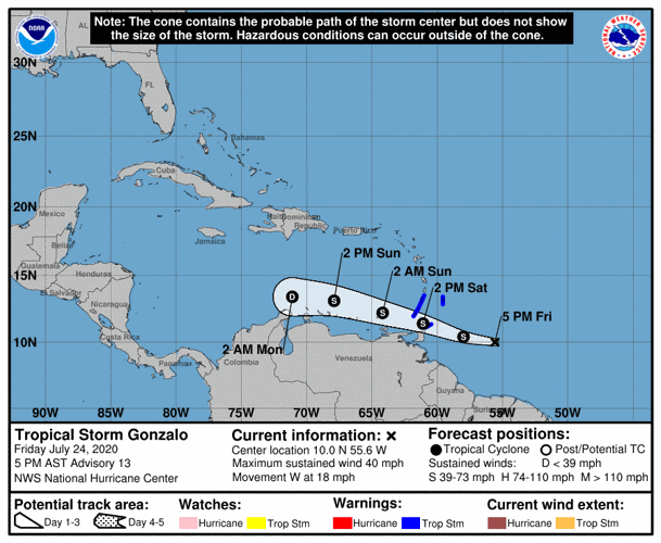 Tropical Storm Gonzalo to weaken in Caribbean then dissipate: See ...