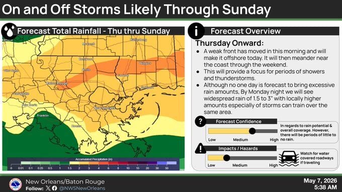 Rain in the forecast for Mother’s Day weekend in New Orleans | Weather ...