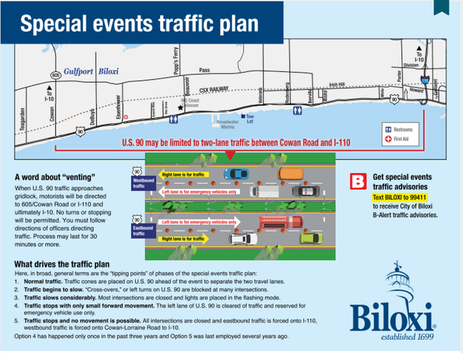 Black Spring Break is happening in Biloxi. Here's what to know about ...