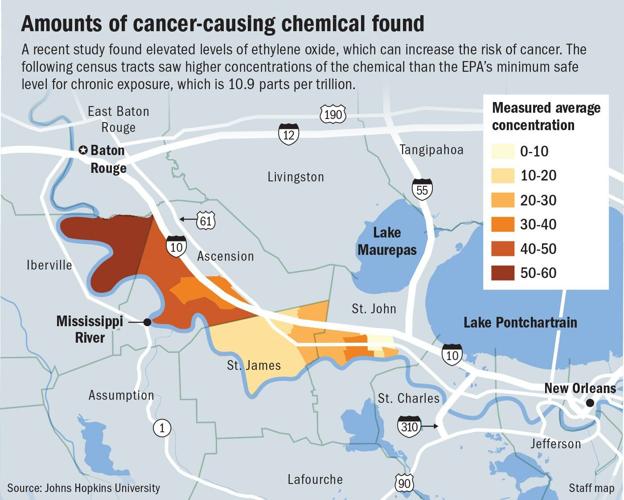 Ethylene oxide, potent carcinogen, high in Louisiana | Environment ...