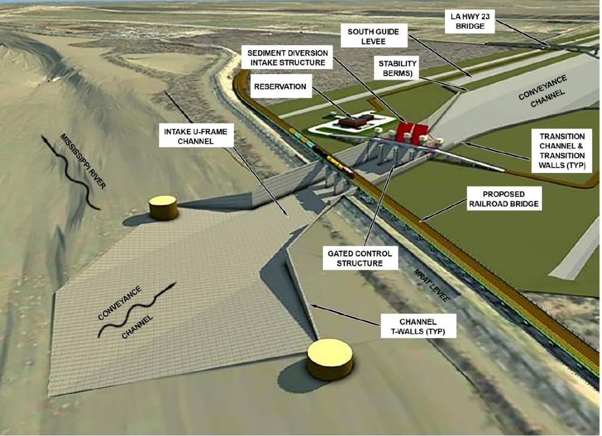 Here's why Mississippi River diversion was proposed, how it might work ...