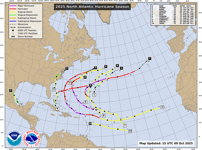 Atlantic hurricane season sees rapid intensification trend | Hurricane ...