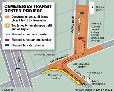 RTA announces change for planned closures during Canal Street, City ...