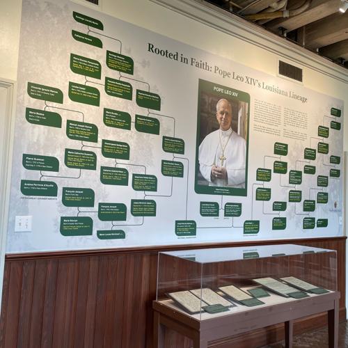 Ursulines Convent museum displays pope's family tree records ...