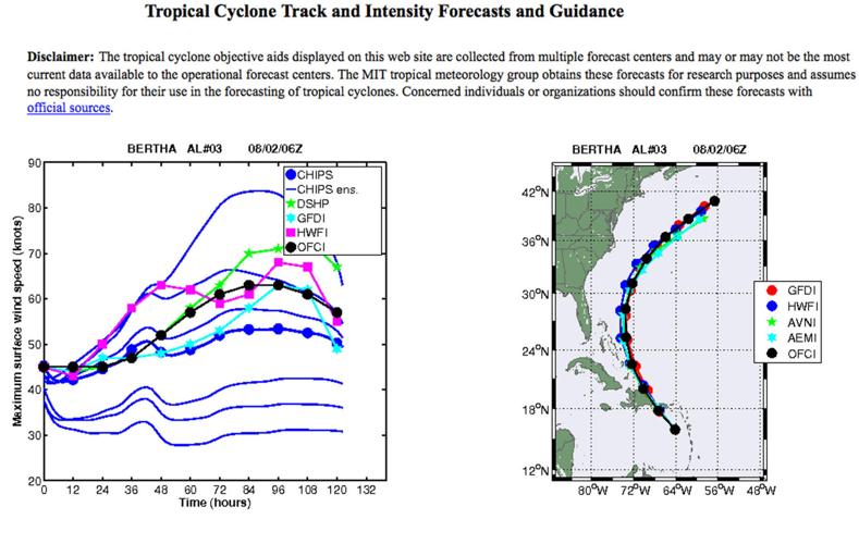 13 essential websites and 5 must-follow Twitter accounts for hurricane ...