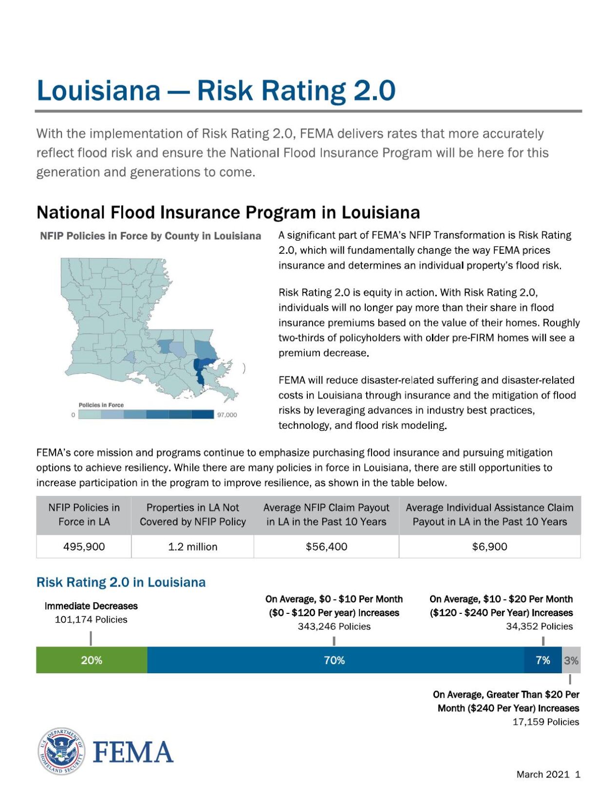 Louisiana Profile for Risk Rating 2.0 | | nola.com