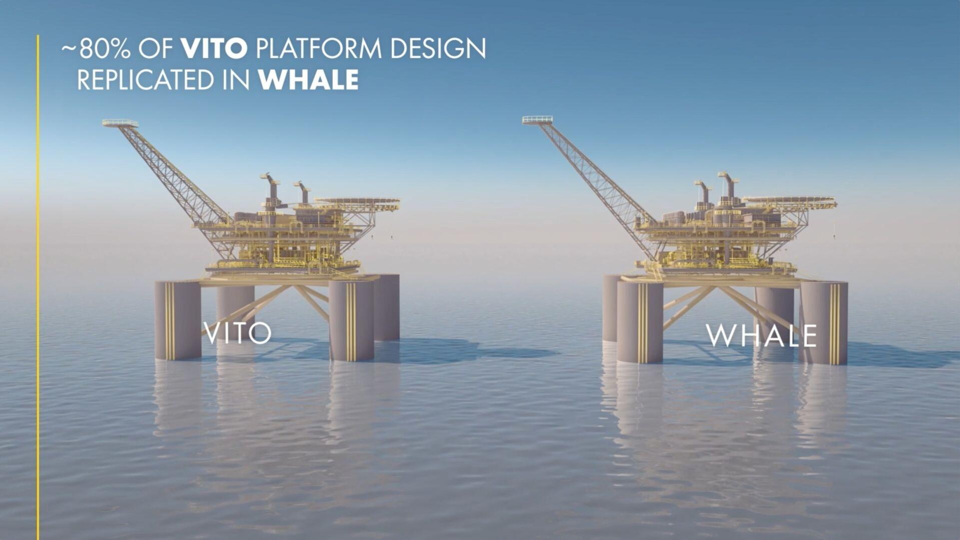 offshore oil platform design