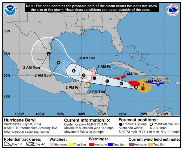 Beryl targets Jamaica, forecast to be hurricane in Gulf | Hurricane ...