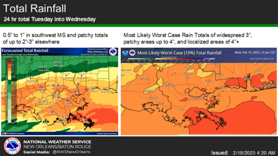 Another freeze is coming. See forecast for New Orleans. | Weather ...