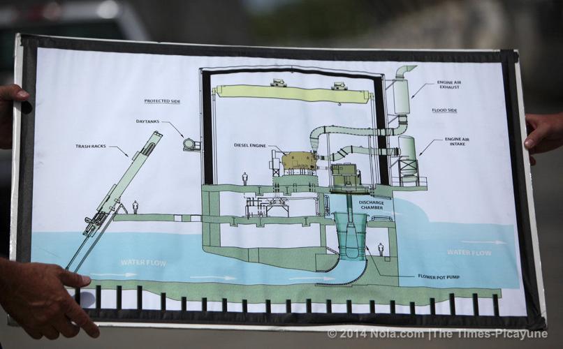 Engineers power up West Closure Complex in latest exercise before ...
