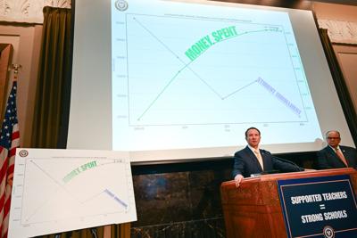 Jeff Landry announces $168M plan for teacher pay boost | Education ...