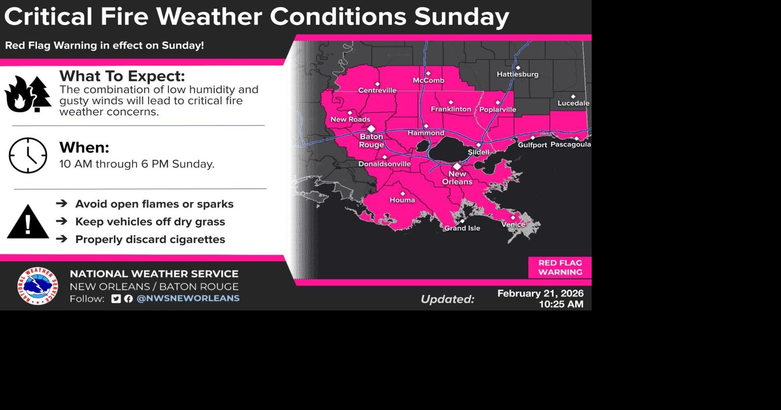 High winds, low humidity increase wildfire risk Sunday | Weather | nola.com