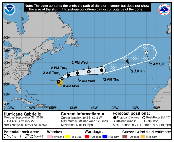 Hurricane Gabrielle to strengthen to Cat 3, two waves form | Hurricane ...