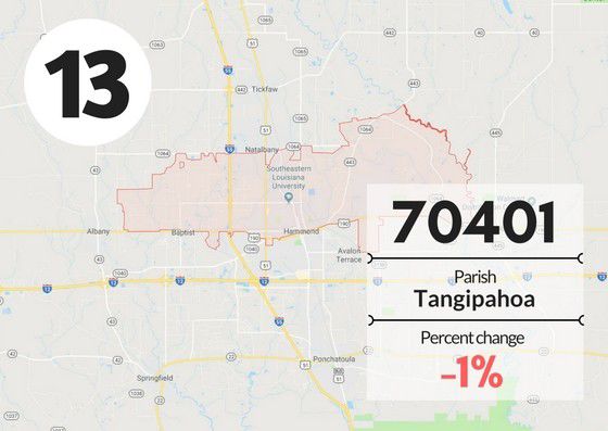 These 15 New Orleans-area ZIP codes saw the largest drop in home prices ...