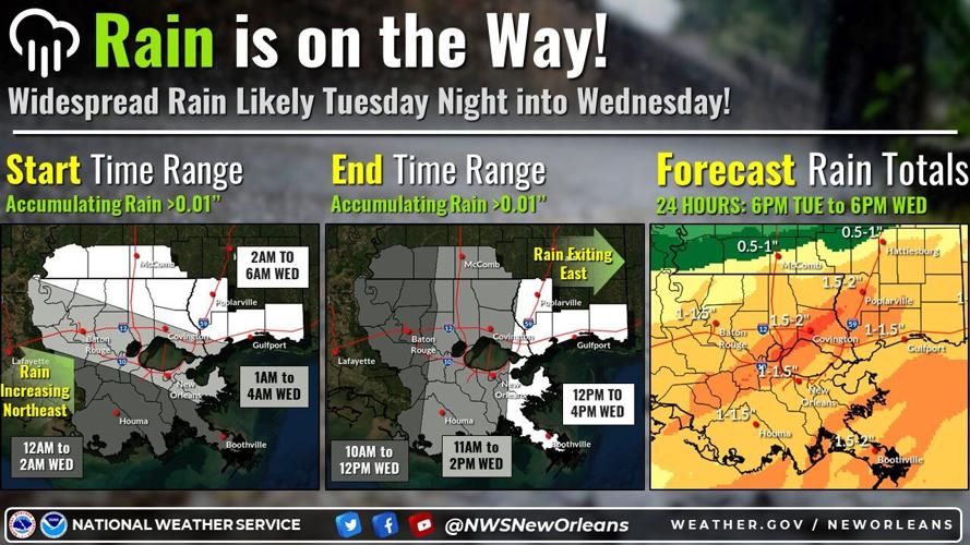 Rain forecast for southeast Louisiana tonight | Weather | nola.com