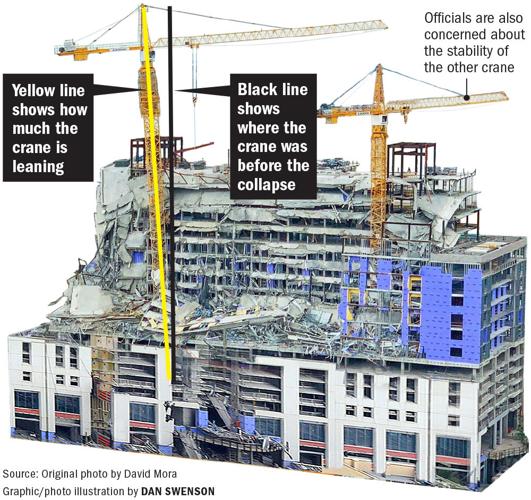 Hard Rock Hotel collapse: Theories of fatal incident focus on weak ...